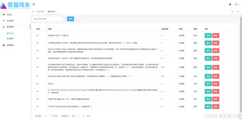 基于springbootvue的在线答题闯关系统vue答题系统 Csdn博客