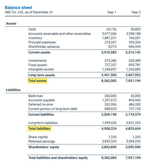 Personal Assets And Debts Calculator Template