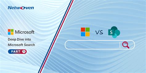 Deep Dive Into Microsoft Search Part 1 Netwoven