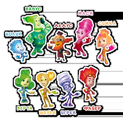 КатегорияПерсонажи Фиксипедия Fandom