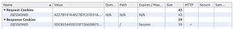 Java Cookies With And Jsessionid Stack Overflow