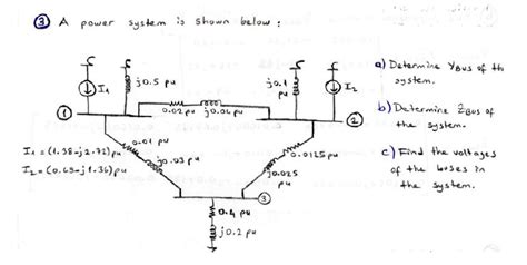 A Power System Is Shown Below A Determine YBus Chegg