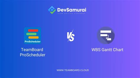 Devsamurais Teamboard Proscheduler Vs Wbs Gantt Chart Teamboard Resource Planning Project