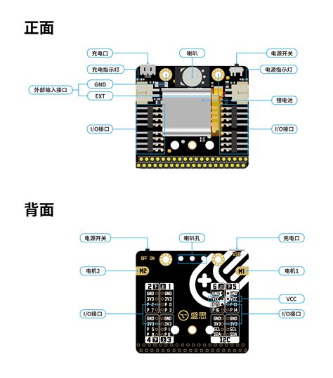 mpython expansion board introduction — mpython board 2 2 2 documentation