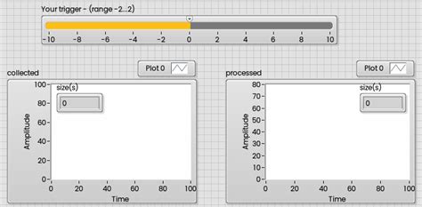 Solved Unable To Send Arrays Through Notifiers Ni Community
