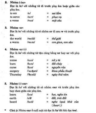 Quy Tac Phat Am Tieng Anh English Tips Burns Nurse