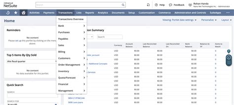 The Complete Guide To NetSuite Integrations In