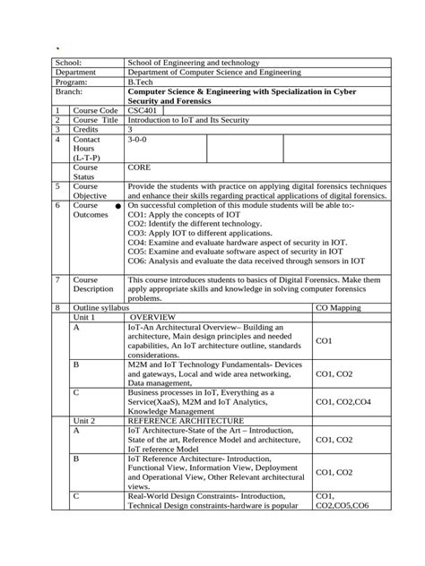 Csc401 Intoduction To Iot And Its Security Pdf Internet Of Things Computer Security