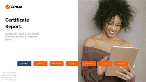 The Power Bi Certificate Report Help Center