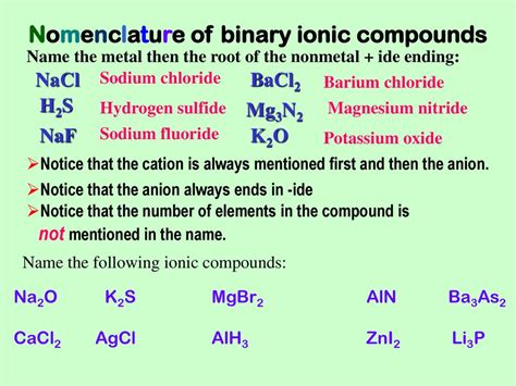 Naming Binary Ionic Compounds