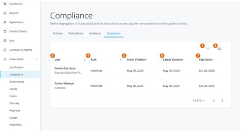 configure compliance policies pingone advanced identity cloud