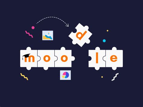 12 Moodle Plugins You Must Have On Your E Learning Site Lmsninjas