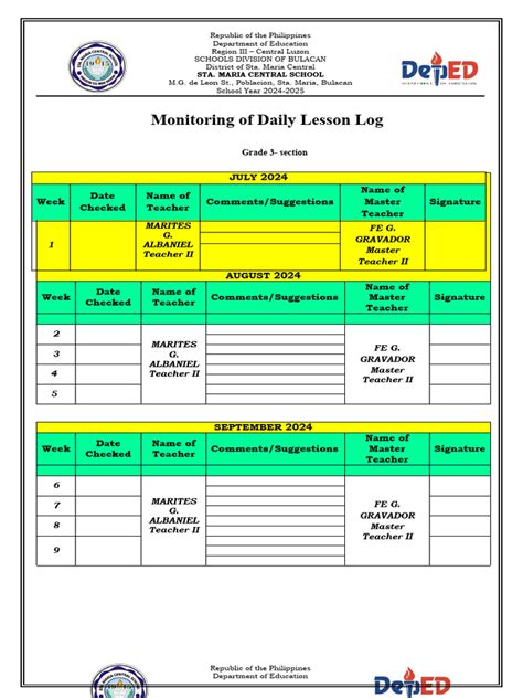 grade 3 monitoring of dll pdf philippines