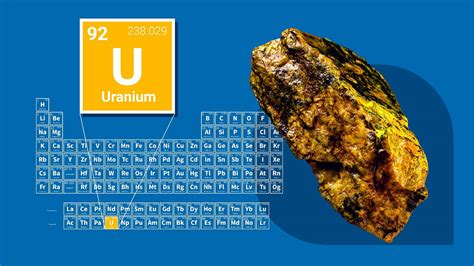 Uranium Là Gì Sự Kết Hợp Giữa Vẻ Đẹp Và Nguy Hiểm Học Cùng Thủ Khoa