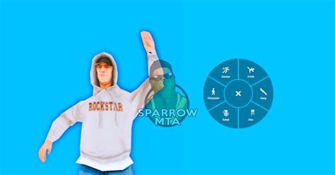 MTA SA HTML FiveM Animasyon Paneli Scripti