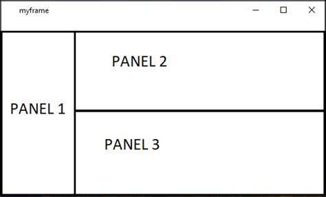 Within Frame Should I Use Panels Or Not To Contain Items Newbie Help Discuss Wxpython