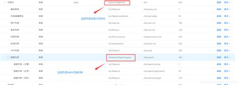 Jeecgboot 页面实现table切换展示的步骤jeecg Boot Basictable 切换加载 Csdn博客
