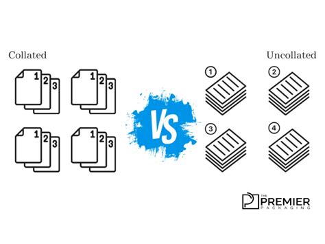 What Does Collate Mean When Printing Complete Guide