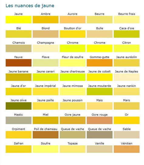 Nuances De Jaune Палитра Nuances De Jaune Палитра