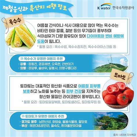 K Water K Water Added A New Photo