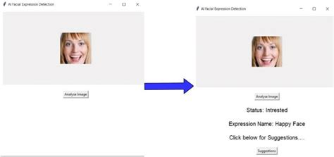 CNN Classification For A Happy Face Download Scientific Diagram