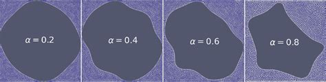 the optimal shapes for the least squares matching j for different