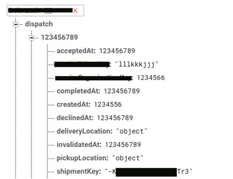 Firebase Database Rules Using An Unspecified Index Stack Overflow