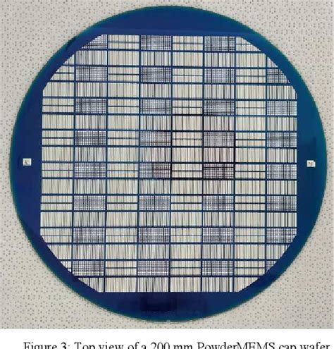 Figure 3 From Gas Permeable Protection Caps For Wafer Level Chip Scale Packaging Wlcsp Of Mems