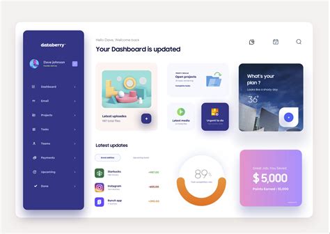 Github Stanleyy7dashboard Inspired By A Recent Hackathon Project I