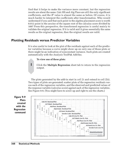 Data Analysis With Microsoft Excel PDFDrive Statistical Methods Find That It Helps