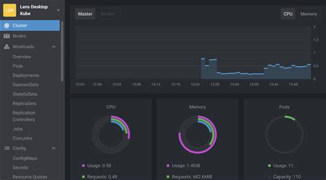 how lens extends kubernetes to help you work smarter tips and tricks