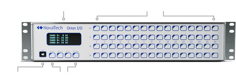 Orion I O Novatech Automation