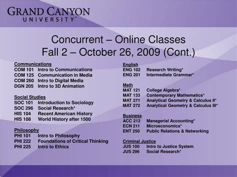 Ppt Concurrent Online Classes Fall 1 August 31 2009 Powerpoint