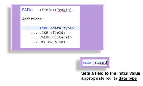 Online Classes SAP ERP ABAP Data