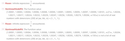 fitting nonlinearmodelfit doesn t seem to work with inverse function