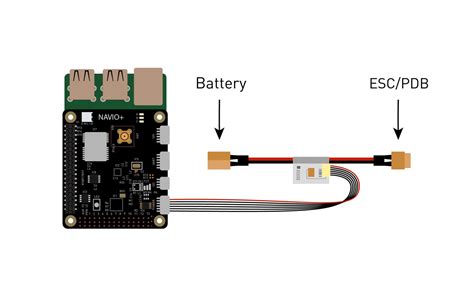 Hardware Setup Navio