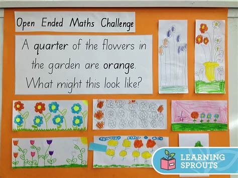 19 Open Ended Problems Ideas Teaching Math Math Classroom Math