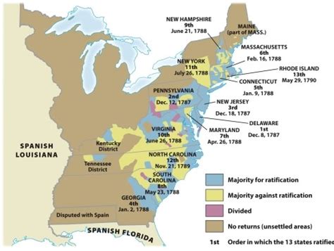 Ratification Of The Constitution Map