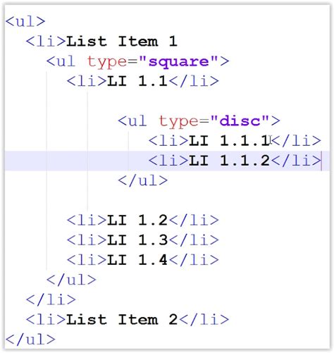 HTML List Style And Nested Lists A J A Informatix