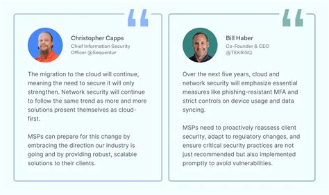 Top Future Msp Trends And Predictions Nordlayer