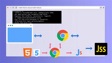 Understanding Polyfills A Comprehensive Guide To What They Are And How