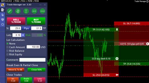 Xp Forex Trade Manager Mt5 Ea For Mt4 And Mt5 Our Review
