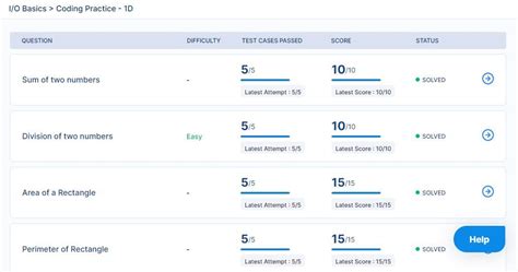 Kaviya Chinnasamy On Linkedin Day Nxtwave Ccbp 30daysofcode