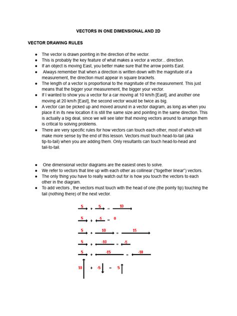 notes on drawing or graphically determining resultant vectors