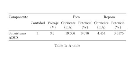 Siunitx Adjusting The Table TeX LaTeX Stack Exchange
