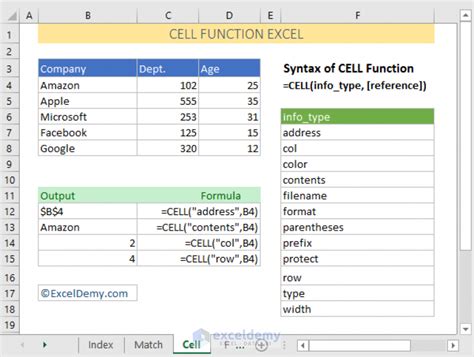 how to find text in an excel range and return cell reference 3 ways