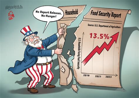 【editorial Cartoon】the Great Hunger Vanishing Act 国际在线