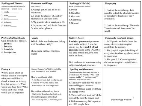 PPT Extensions PowerPoint Presentation Free Download ID