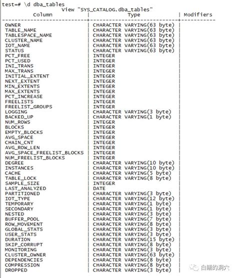 kingbasees和postgresql兼容 kingbasees基于pg csdn博客