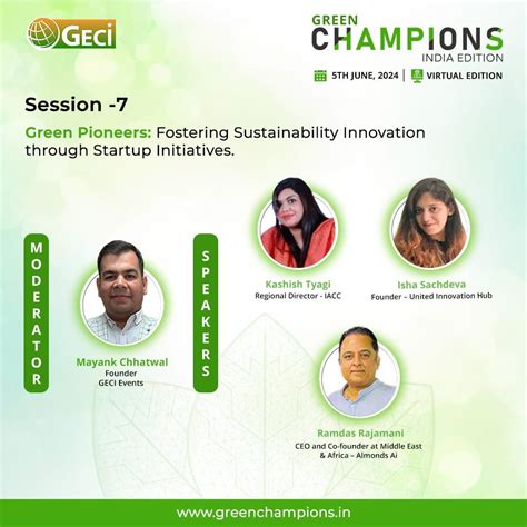 Greenpioneers Sustainability Innovation Startups Greenchampionsindia Dr Mayank Chhatwal
